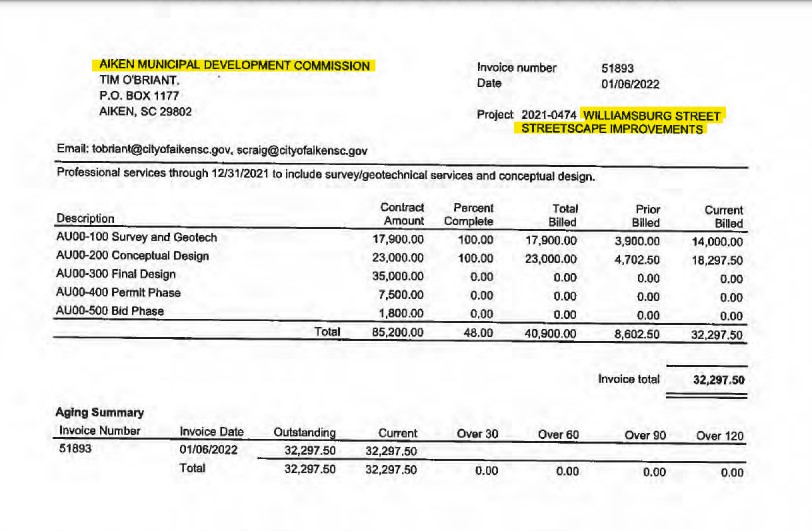 Whose Project is it again? …. Bueller? | The Aiken Chronicles